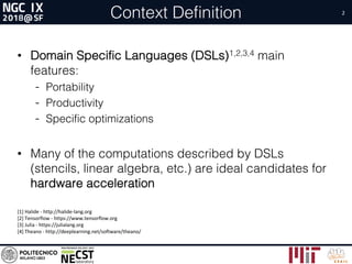 A Common Backend for Hardware Acceleration of DSLs on FPGA | PPT