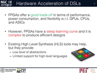 A Common Backend for Hardware Acceleration of DSLs on FPGA | PPT