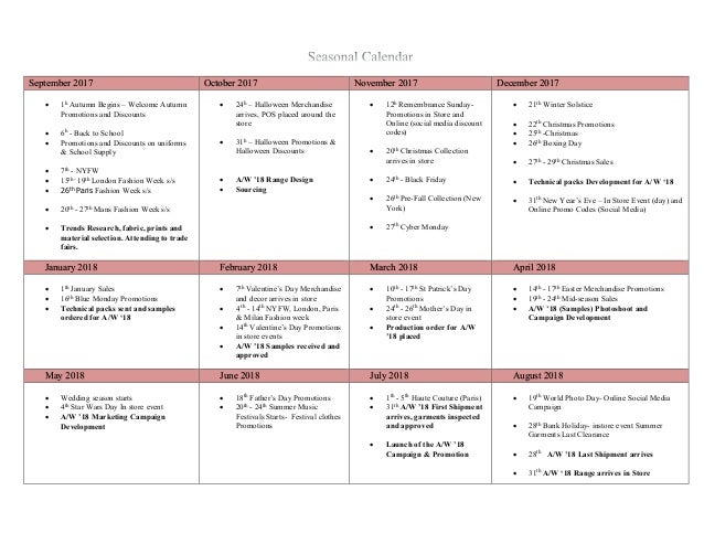 CMI Portfolio of Work Assignment One + Mood-board