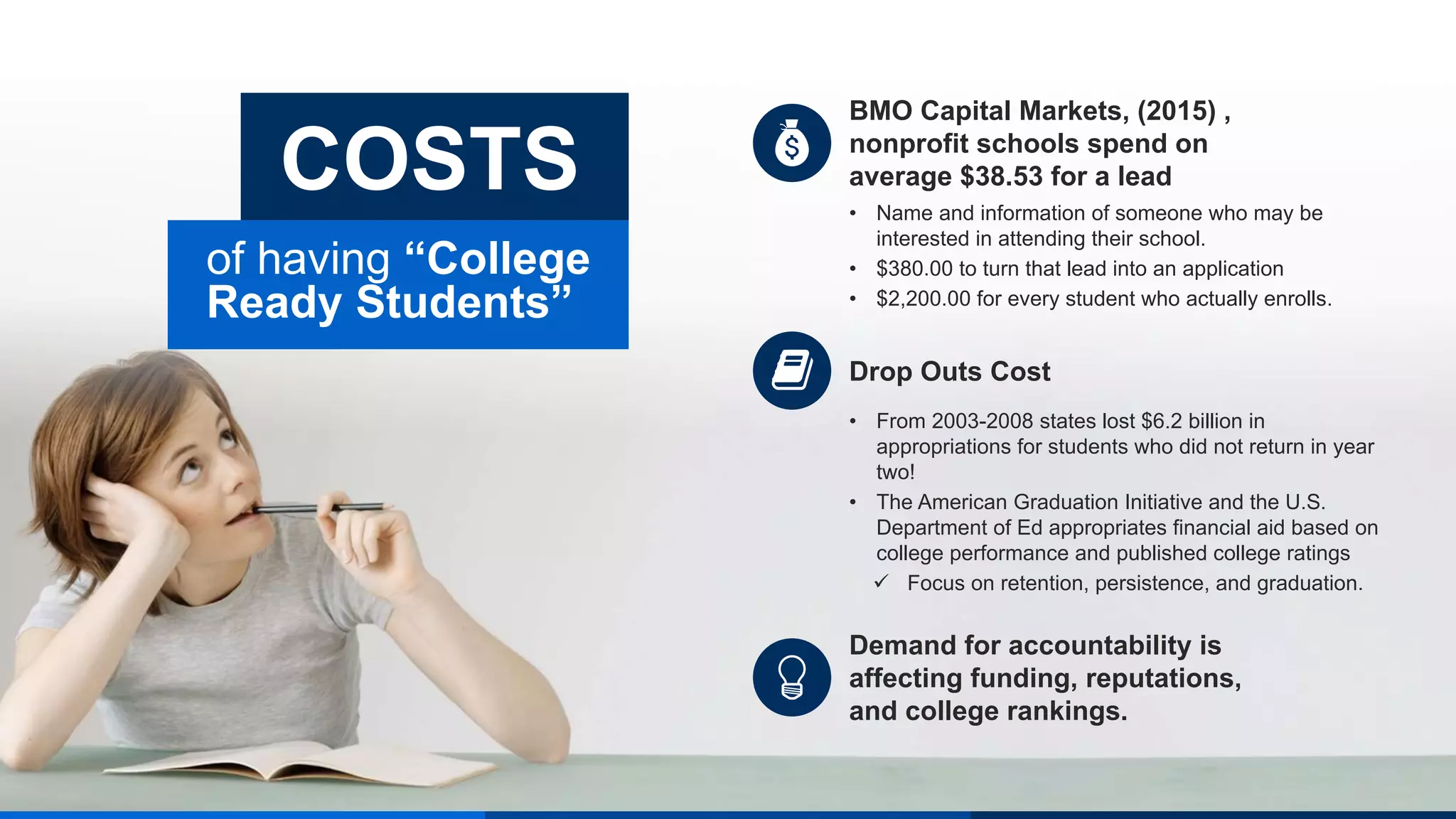 Reducing college drop-out rates | PPT