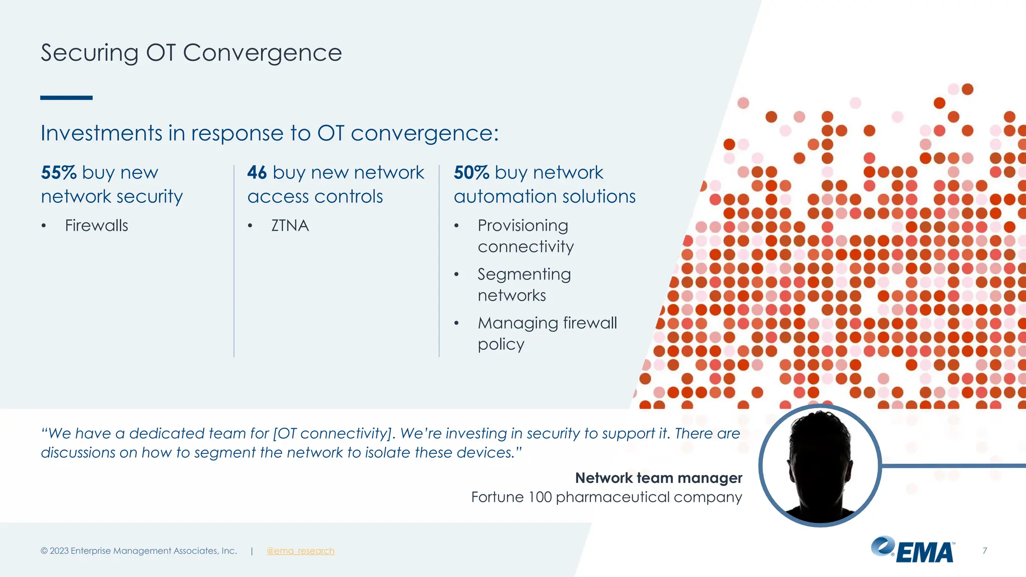 Challenges and Best Practices for Securing Modern Operational ...