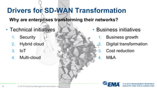 Unlocking the ROI and Long-Term Benefits of SD-WAN | PDF | Computer Networking | Computing