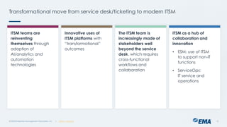 Modern ITSM—the untapped game-changer for midsize organizations | PPT