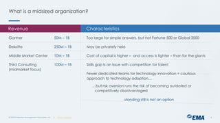 Modern ITSM—the untapped game-changer for midsize organizations | PPT