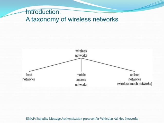 Emap expedite message authentication protocol for vehicular ad hoc networks | PPT