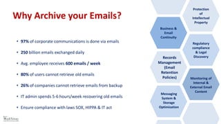 Netcore - Emergic MailArray - Email Archiving & Compliance Solution | PPTX