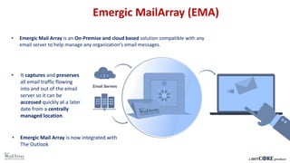 Netcore - Emergic MailArray - Email Archiving & Compliance Solution | PPTX