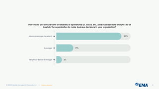 Driving Observability Through Machine Learning and Predictive Analytics ...