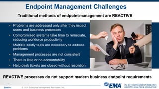 Navigating Modern Endpoint Management Complexities | PPT