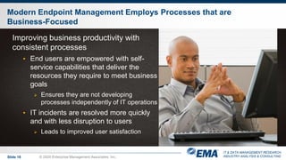 Navigating Modern Endpoint Management Complexities | PPT