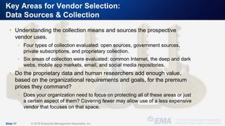 Investing in Digital Threat Intelligence Management to Protect Your ...