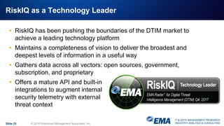 Investing in Digital Threat Intelligence Management to Protect Your ...