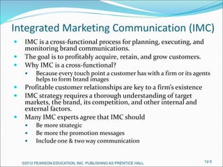 E Marketing.ppt