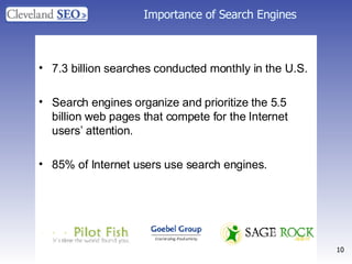 eMarketing Techniques Series - Hands On SEO | PPT