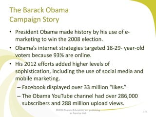 E marketing ch 1 | PPT