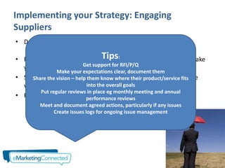 eMarketing connected connecting the dots planning for a successful ...