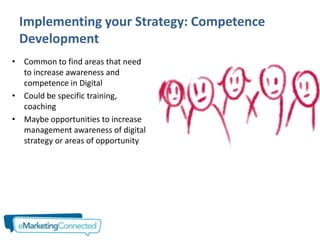 eMarketing connected connecting the dots planning for a successful ...