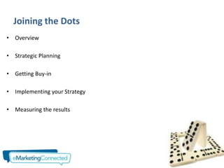 eMarketing connected connecting the dots planning for a successful ...