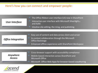 Microsoft SharePoint Server 2010 | PPT