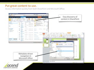 Microsoft SharePoint Server 2010 | PPT