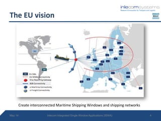Maritime Single Windows: what’s in for the Shipping industry? by Simon ...