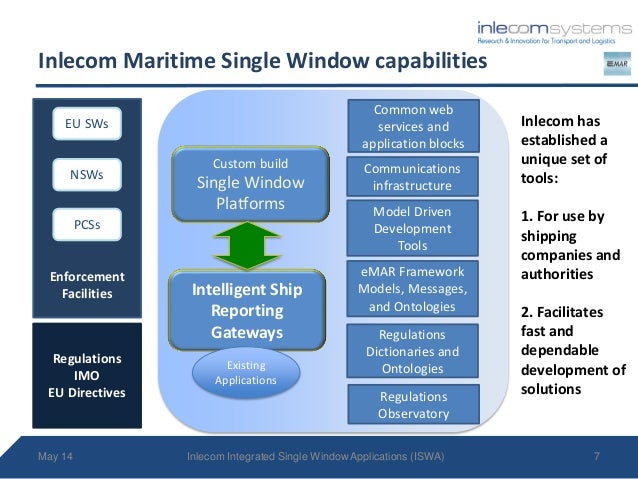 Maritime Single Windows: what’s in for the Shipping industry? by Sim…
