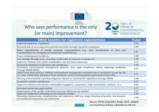 20 years of EMAS (the Eco Management and Audit Scheme) | PDF ...