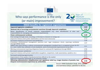 20 years of EMAS (the Eco Management and Audit Scheme) | PDF