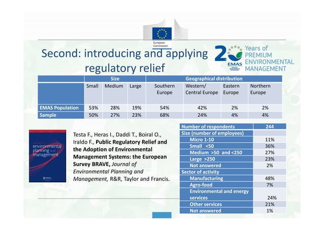 20 years of EMAS (the Eco Management and Audit Scheme) | PDF ...