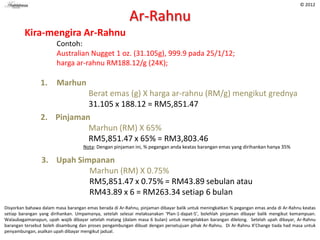 Emas/Perak - Duit Sunnah | PPT