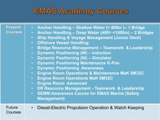 Emas Academy Presentation - April 2014 | PPTX