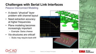 Serial Link Design - Meeting the Need for Speed | PPT