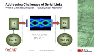 Serial Link Design - Meeting the Need for Speed | PPT