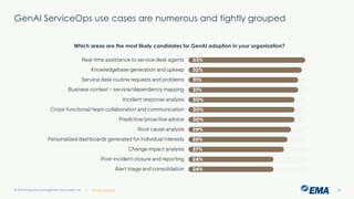 ServiceOps 2024: automation and (gen)AI-powered IT service and operations | PDF