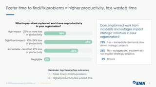 Automation, AI, and the Rise of ServiceOps | PDF