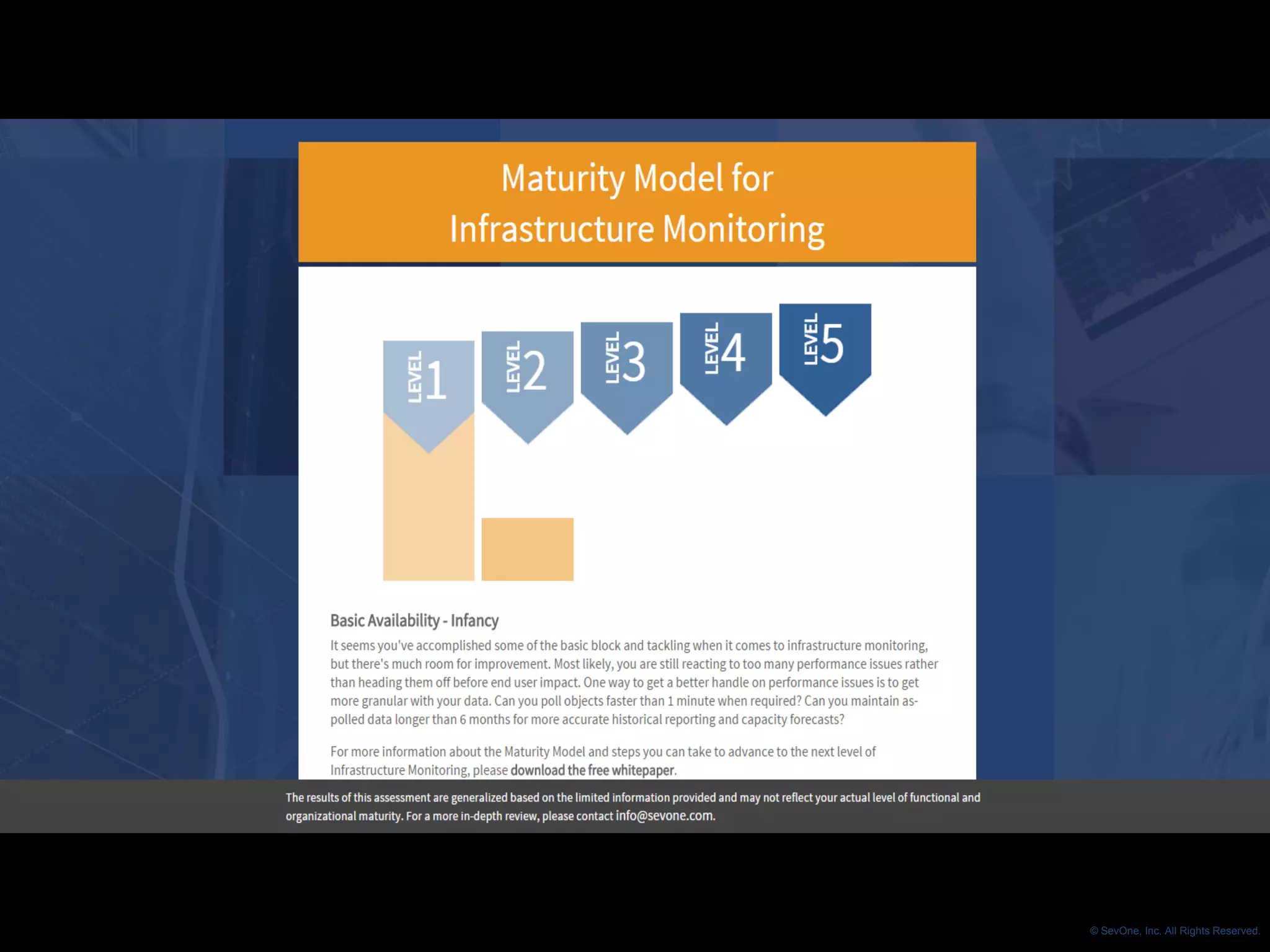 Infrastructure Monitoring Maturity: Modeling Technology, Process, & Culture | PDF