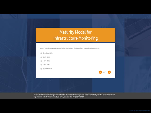 Infrastructure Monitoring Maturity: Modeling Technology, Process ...