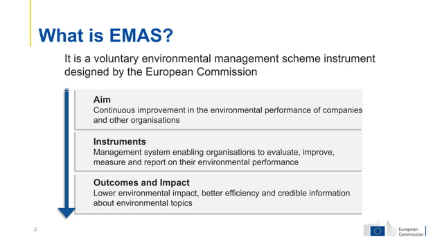 EMAS presentation for organisations_2022.pptx | Environmental Services ...