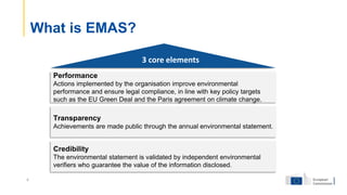 EMAS presentation for organisations_2022.pptx