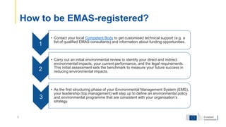 EMAS presentation for organisations_2022.pptx