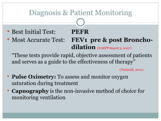 ED Management of Asthma | PPT