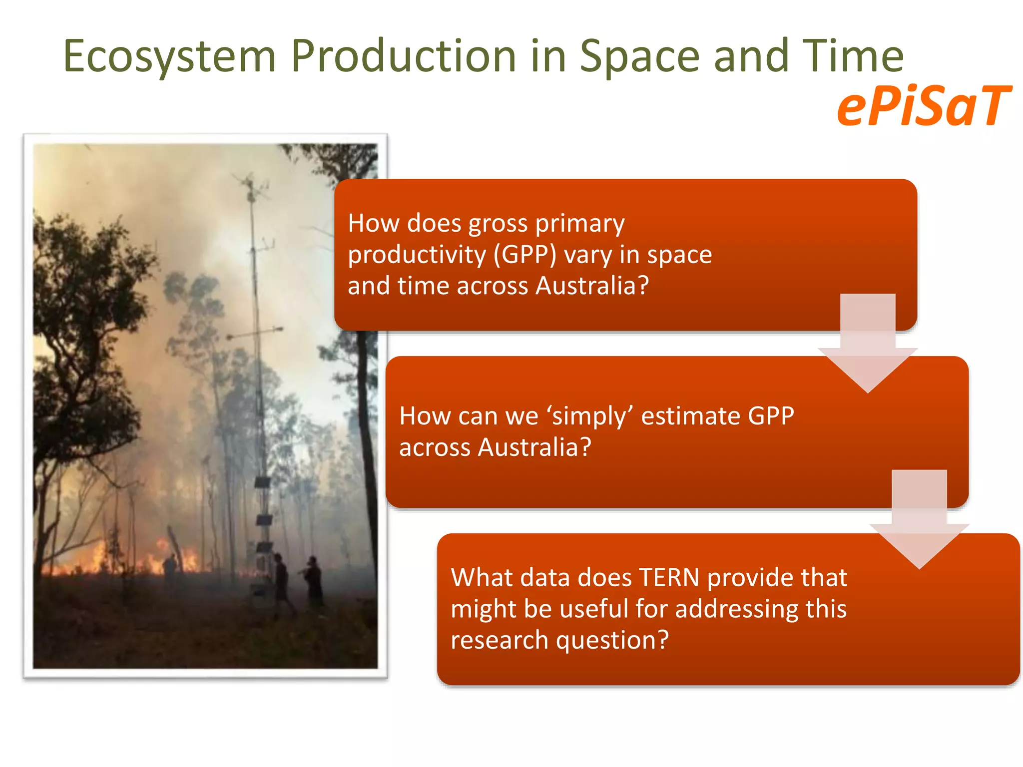 TERN eMAST : Observations and terrestrial ecosystem models ...