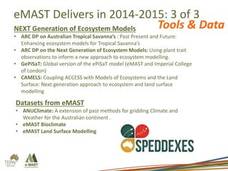 TERN eMAST : Observations and terrestrial ecosystem models ...