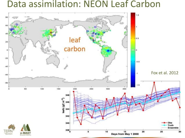TERN eMAST : Observations and terrestrial ecosystem models ...