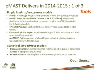 TERN eMAST : Observations and terrestrial ecosystem models ...