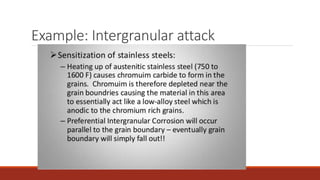 corrosion and environmental degradation.pptx