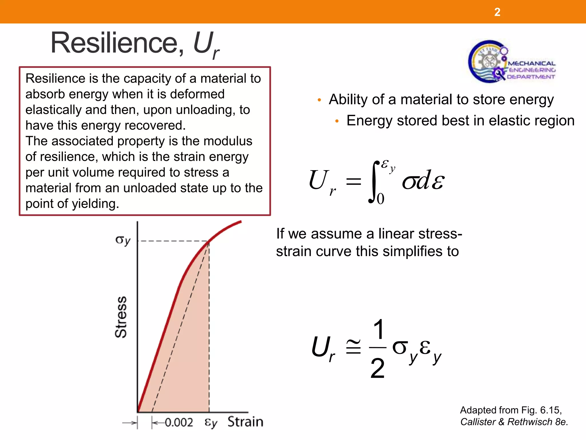 Mechanical properties of metal 2.pptx