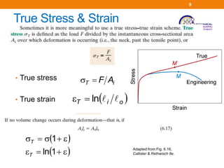 Mechanical properties of metal 2.pptx