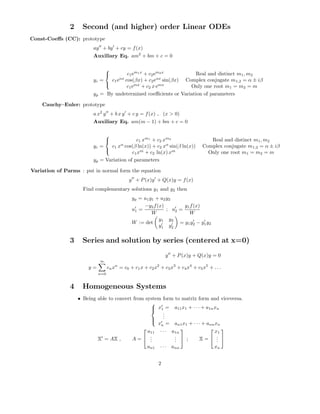 Emat 213 study guide | PDF