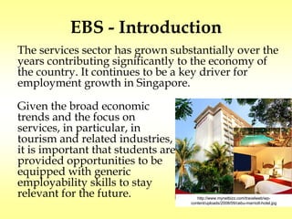 Element Of Business | PPT